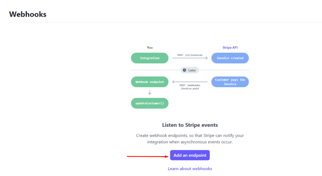 4 Steps To Integrate Stripe Payment In Your Shopping App